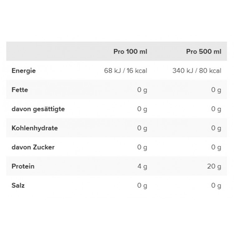 Напій протеїн без лактози, IronMaxx, Clear Whey Isolate RTD - 500 мл ...